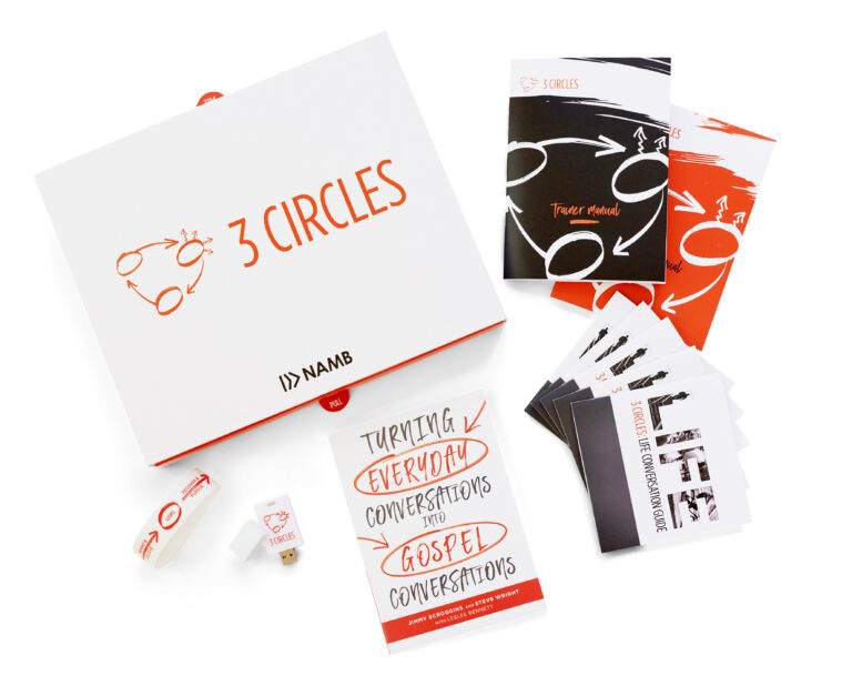 3 Circles Evangelism Kit - Who's Your One